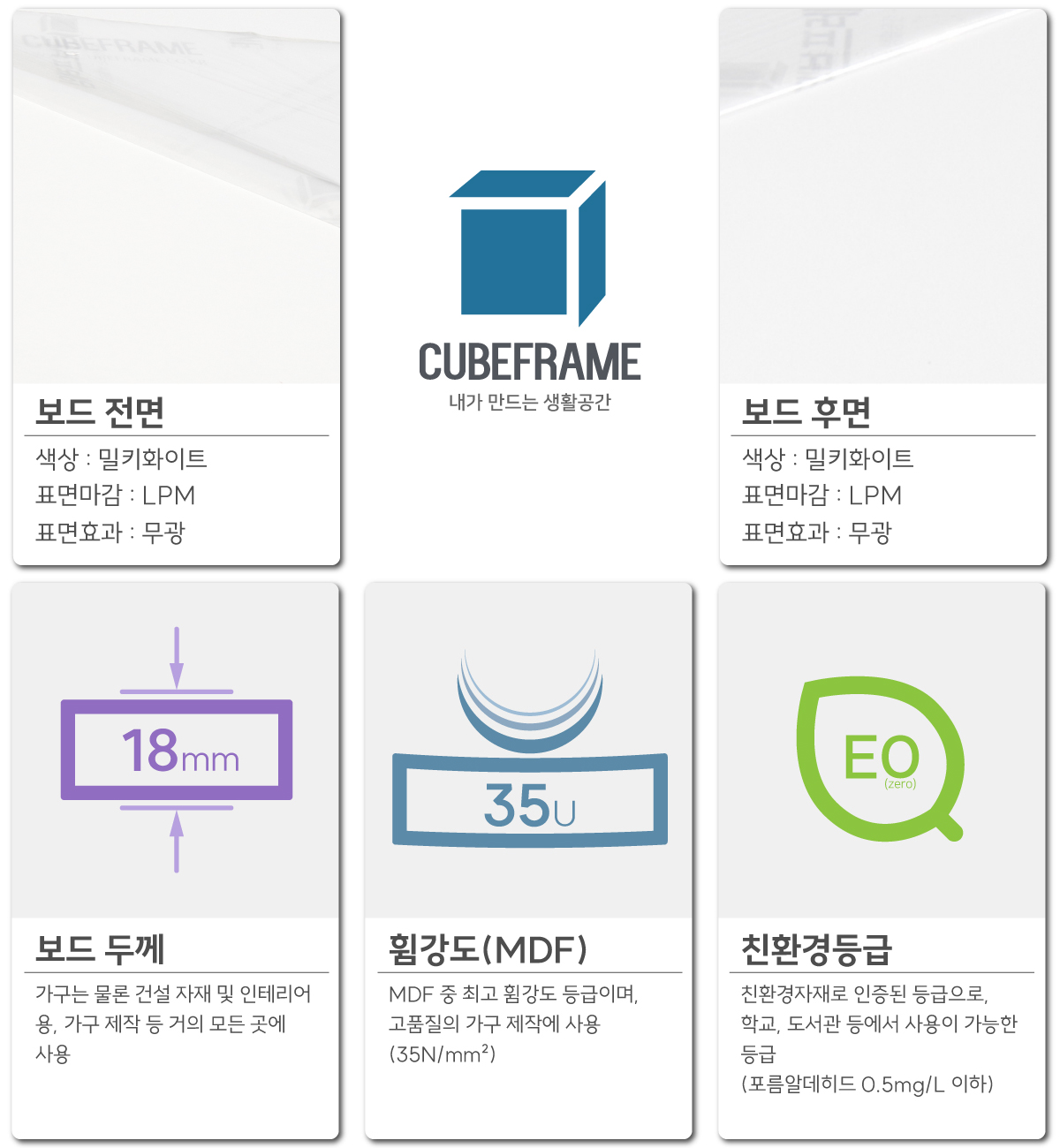 18T MDF 밀키화이트 LPM / 밀키화이트 LPM 35U E0