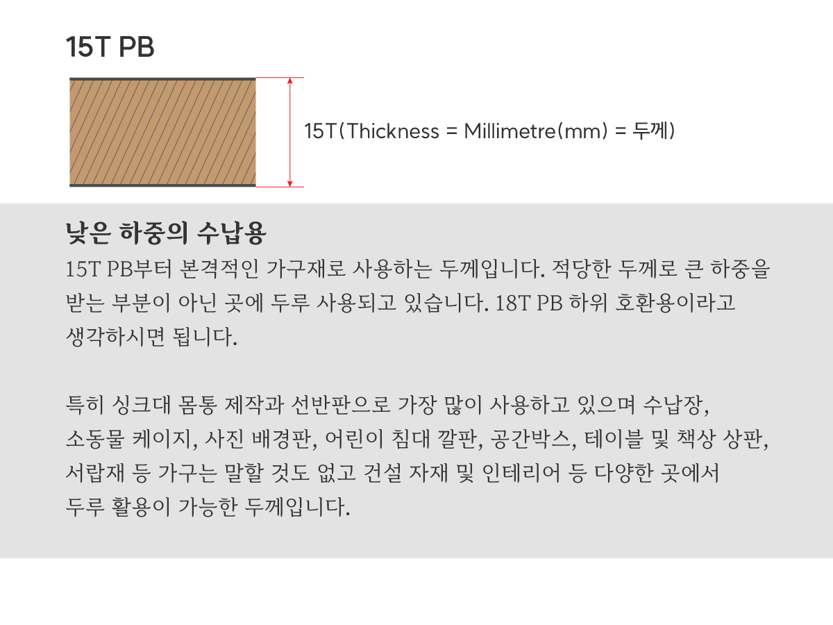 15T PB 밀키화이트 LPM (세미그로시) / 밀키화이트 LPM 13U E0
